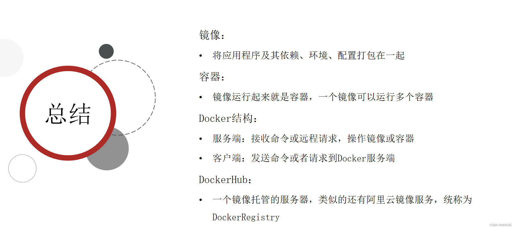 Java 微服务之docker基础入门 Docker部署 镜像相关命令 容器命令 数据卷 Dockercompose Docker镜像仓库docker Java Echo Csdn博客