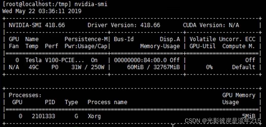VMware vSphere 下 NVIDIA vGPU 驱动的安装和配置_vmware显卡驱动下载-CSDN博客