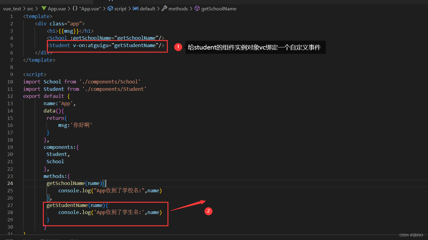 Day25_组件自定义事件_绑定-CSDN博客