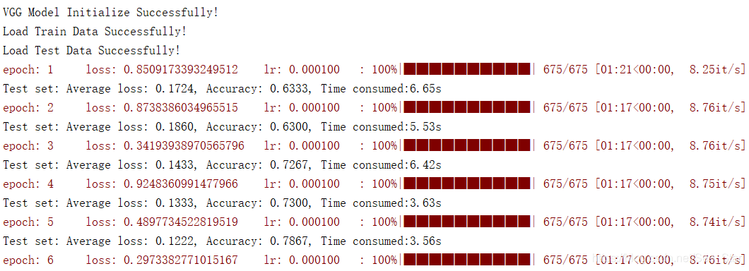 【PyTorch】构造VGG19网络进行本地图片分类（超详细过程）——程序代码_vgg19 pytorch-CSDN博客
