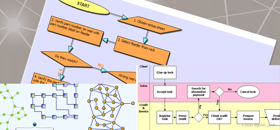 FlowChartX/Diagramming for ActiveX 4.9.8 Crack-CSDN博客