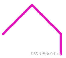 第15届蓝桥杯Scratch选拔赛中级（STEMA）真题2023年10月_蓝桥杯第15届stema考试scratch试卷10月-CSDN博客