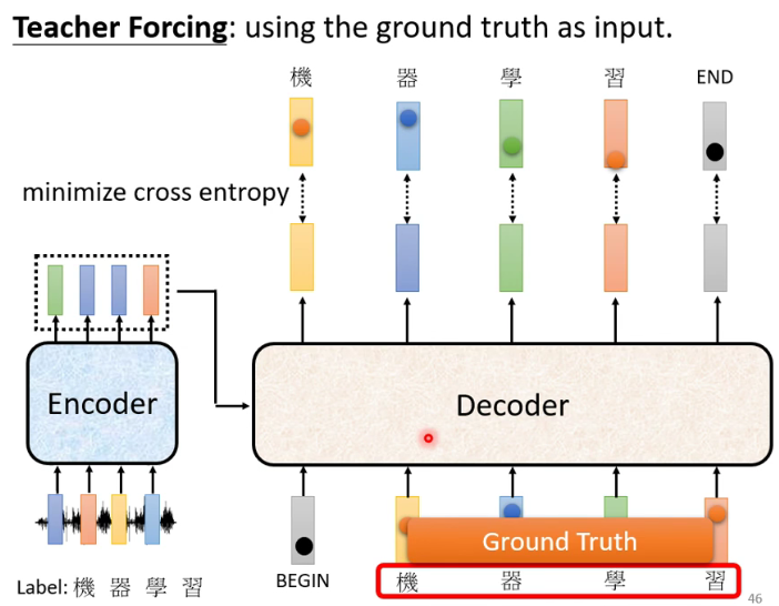 【Network】IPT(Pre-Trained Image Processing Transformer)_ipt transformer-CSDN博客