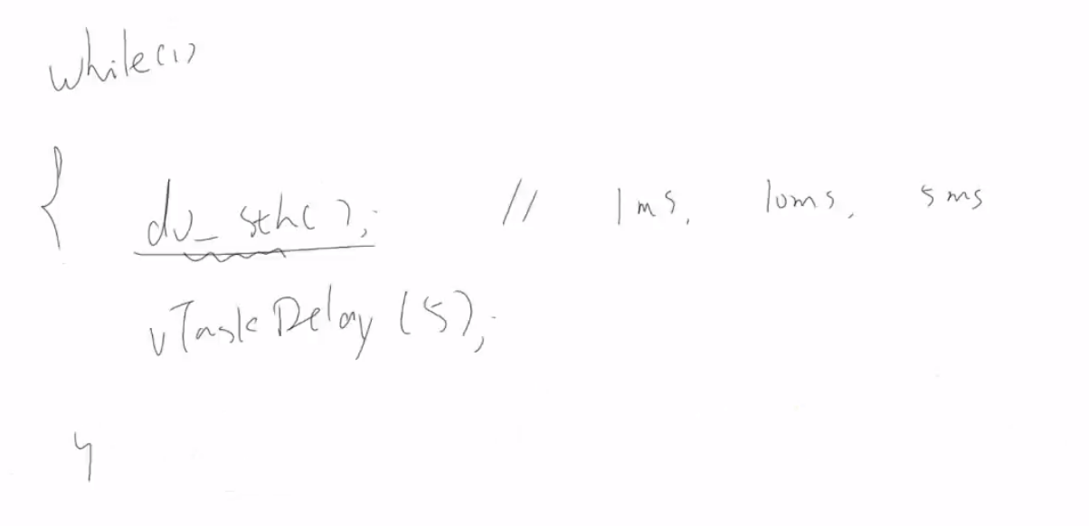 【FreeRTOS】两个Delay函数_freertos delay-CSDN博客