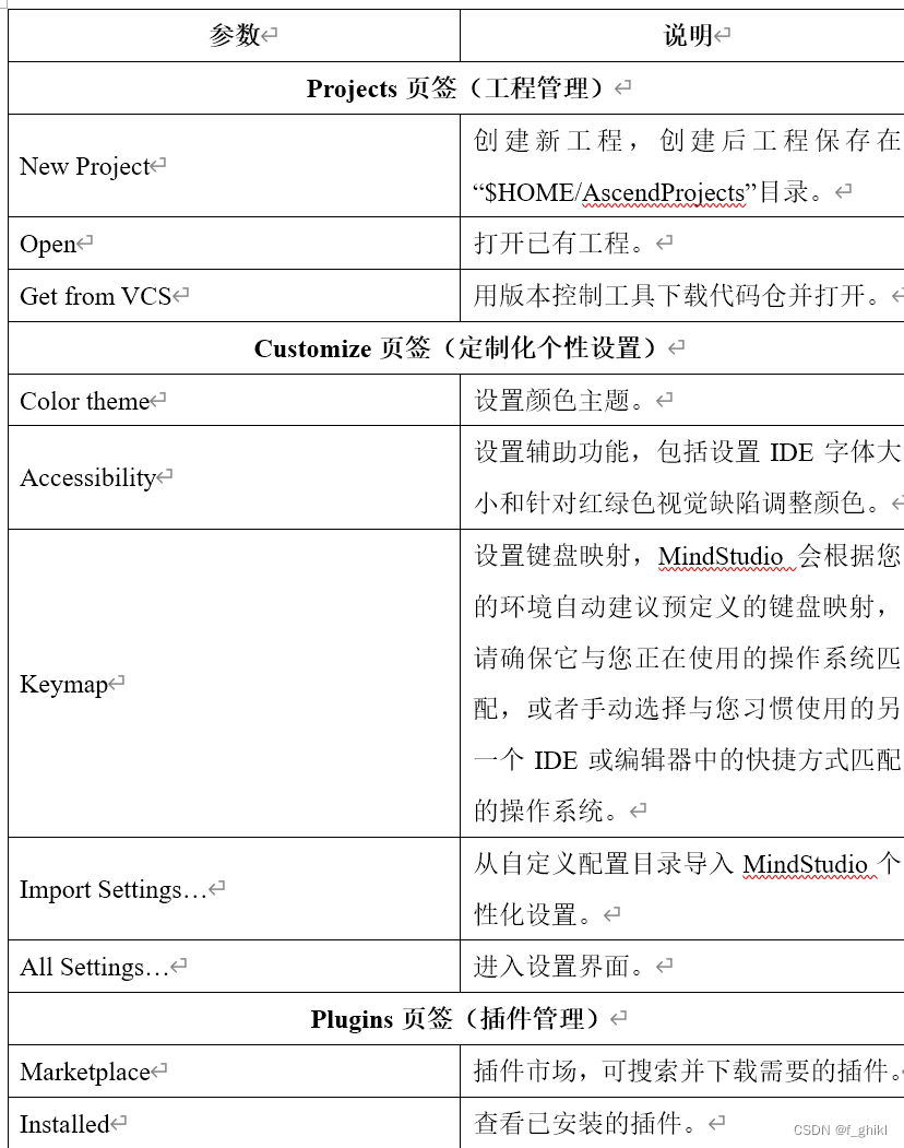 Pytorch模型迁移:gpu环境到ascend平台实战指南ascend Pytorch Csdn博客
