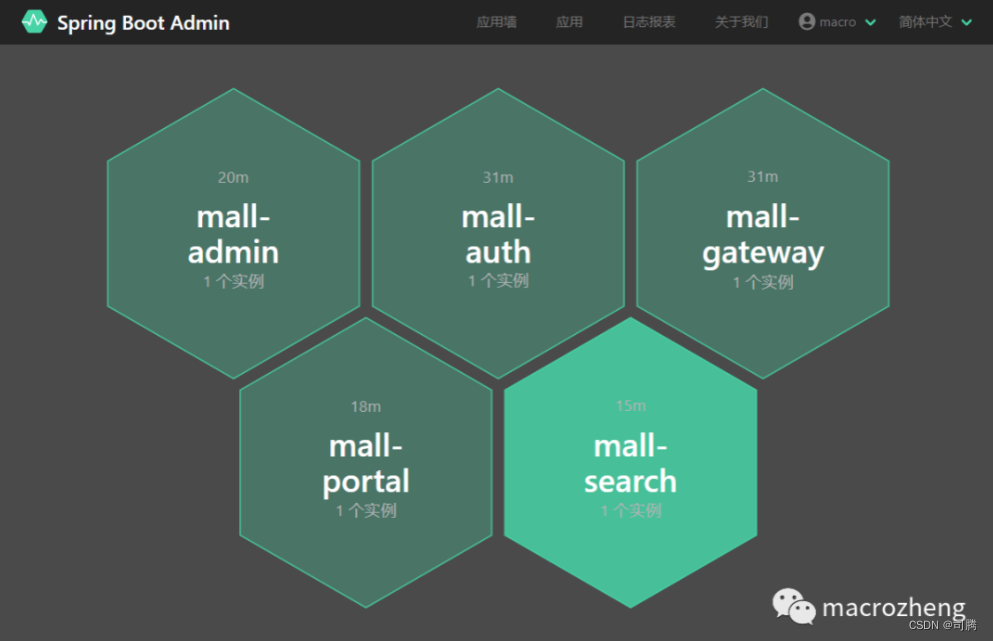 Mall微服务版本全面升级，支持最新版SpringCloud_springcloud mall-swarm-CSDN博客