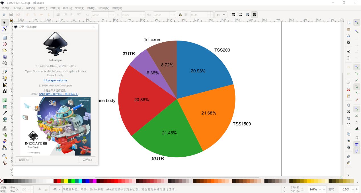 科研作图实操：用inkscape编辑svg矢量图_svg矢量图用什么编辑-CSDN博客