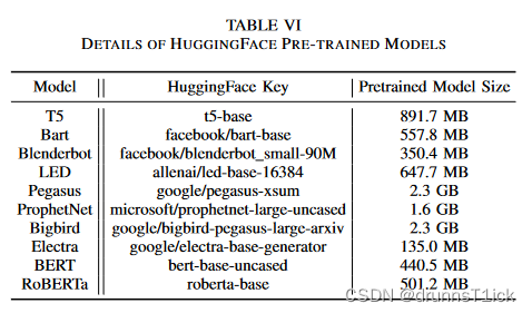 论文笔记 | PromptCast: A New Prompt-based Learning Paradigm for Time Series Forecasting-CSDN博客