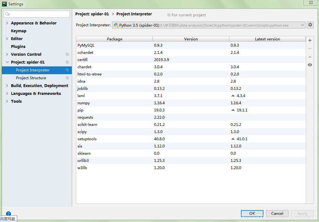 python 3.5安装sklearn步骤及所出现问题解决方法_scikit-learn1.2.2 下载-CSDN博客