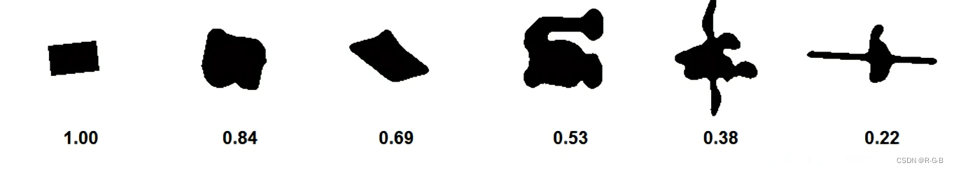 Halcon 算子特征 Features列表 （‘row1‘、‘compactness‘、‘convexity‘、‘ra‘、‘phi‘、‘num_sides‘、‘holes_num ...
