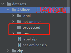 torch_geometric.data 自建数据集_torch.geometric.data 创建数据集2个图-CSDN博客