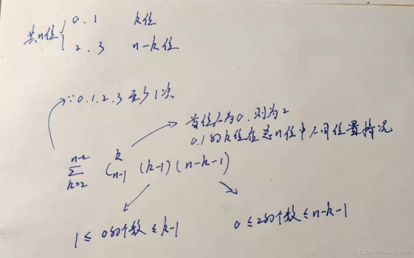 ccf csp 201312-4有趣的数（python）_ccf-csp历年真题 最有趣的数 python-CSDN博客