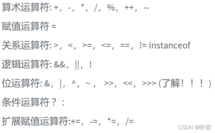 学习笔记（java）——运算符public Class Example2 Csdn博客