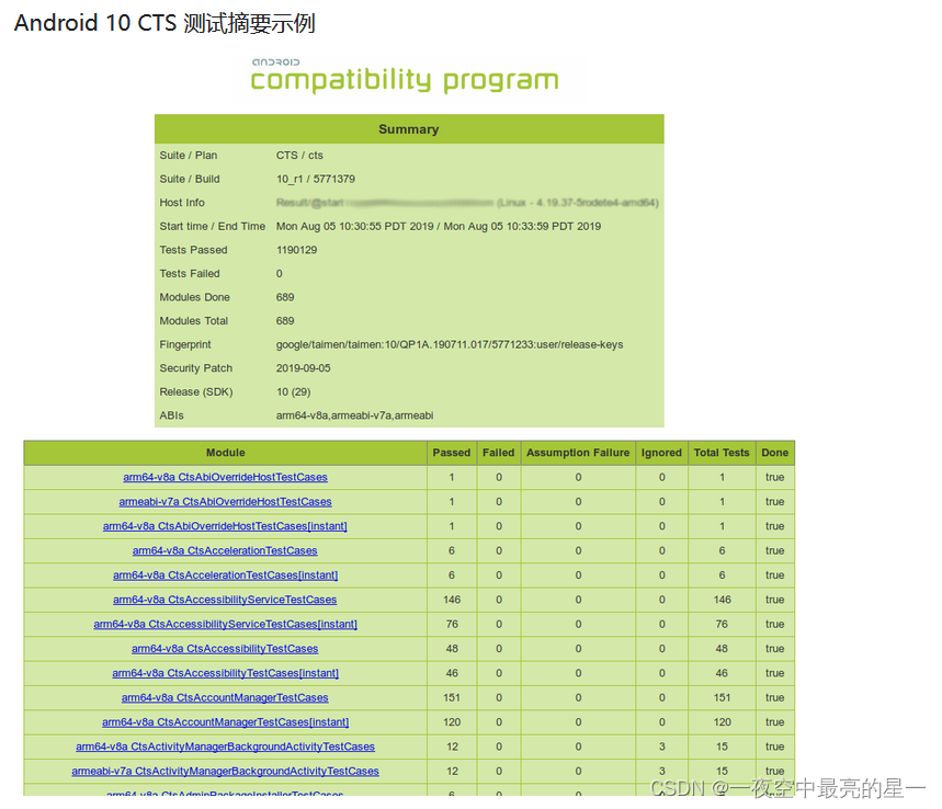 【CTS】android CTS测试-CSDN博客