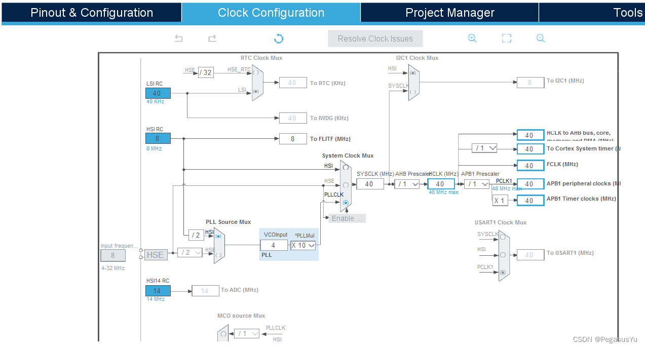 Stm32 Tim Pwm中阶操作：互补pwm输出stm32 互补pwm Csdn博客
