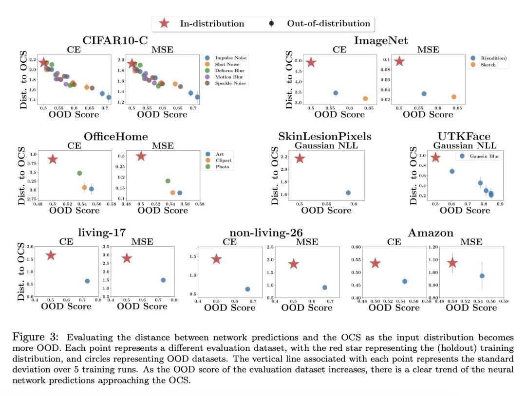 AI论文、博客、公众号内容学习（每日持续更新，自用，侵删）_language modeling is compression-CSDN博客