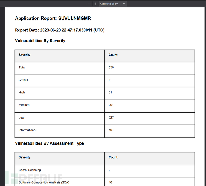 SecuSphere：一款功能强大的一站式高效DevSecOps安全框架-CSDN博客