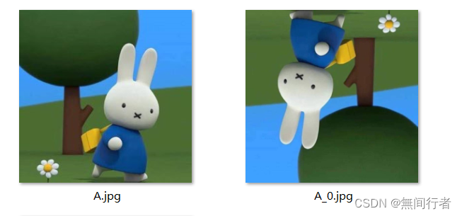 Open Cv 图像处理基础：（六）在java中使用 Open Cv进行图片翻转和图片旋转java Opencv 图片处理 Csdn博客