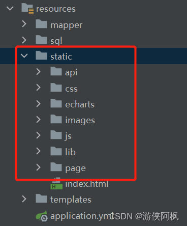 springboot+echarts+layui使用记录_springboot layui echarts-CSDN博客