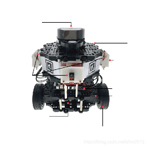 TurtleBot 3 & 2i ROS开源实验平台_turtlebot2是基于ros的吗-CSDN博客