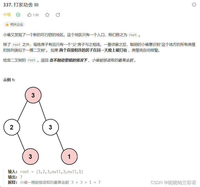 Leetcode刷题笔记--Hot81--90-CSDN博客