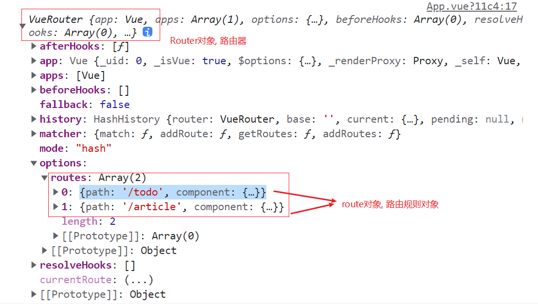 Vue Router 实战-CSDN博客