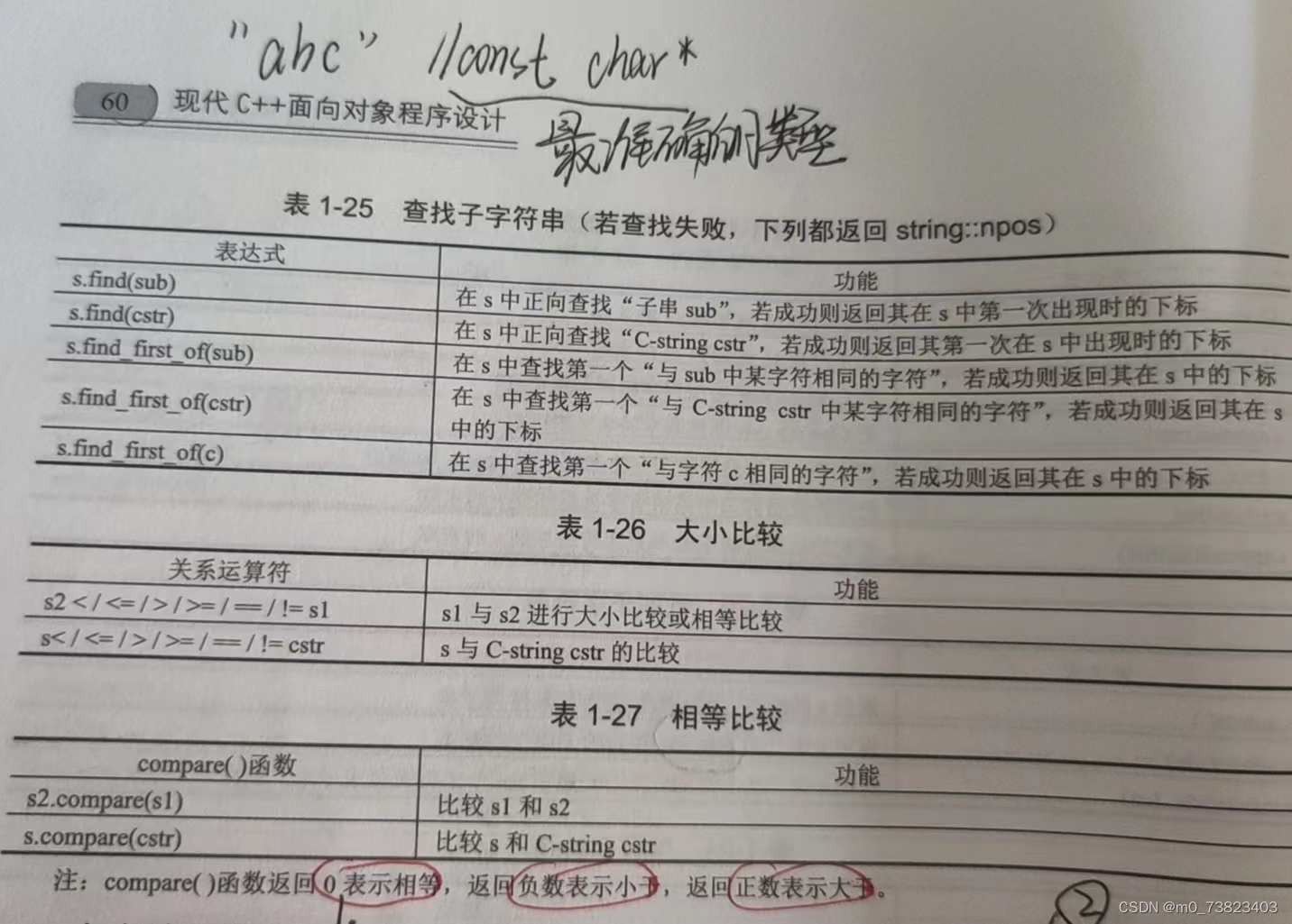 IT技术概览：区间操作与算法在有序序列中的应用-CSDN博客