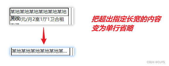 前端 文本内容指定宽度超出部分变为省略前端字段内容超过 的宽度是响应式的如何进行省略 Csdn博客 