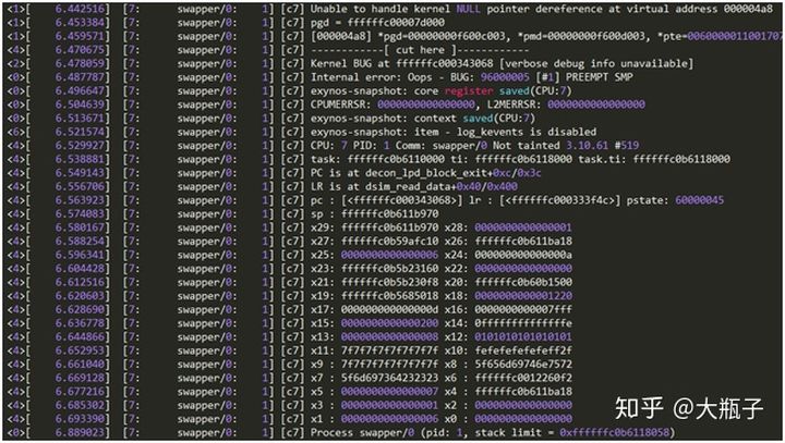 ARM64位CPU下linux crash手动恢复函数调用栈_makefile:648:cannotuseconfigccstackprotectorstrong-CSDN博客