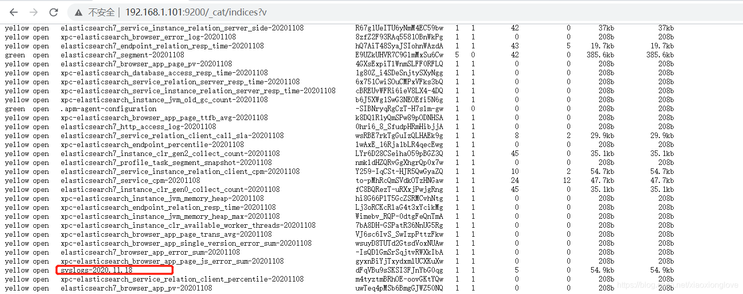 centOS7 安装es+kibana+logstash_es7 kibana logstash-CSDN博客