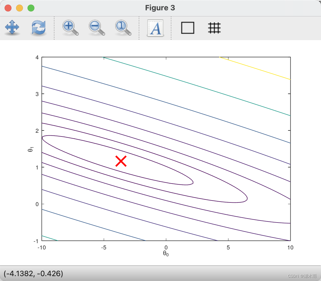 吴恩达老师机器学习ex1.Linear Regression_linear regression 的computational cost-CSDN博客