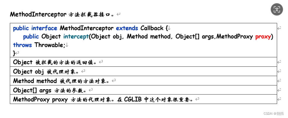 利用自定义注解，反射，cglib代理实现spring框架的IOC_cglib代理注解-CSDN博客