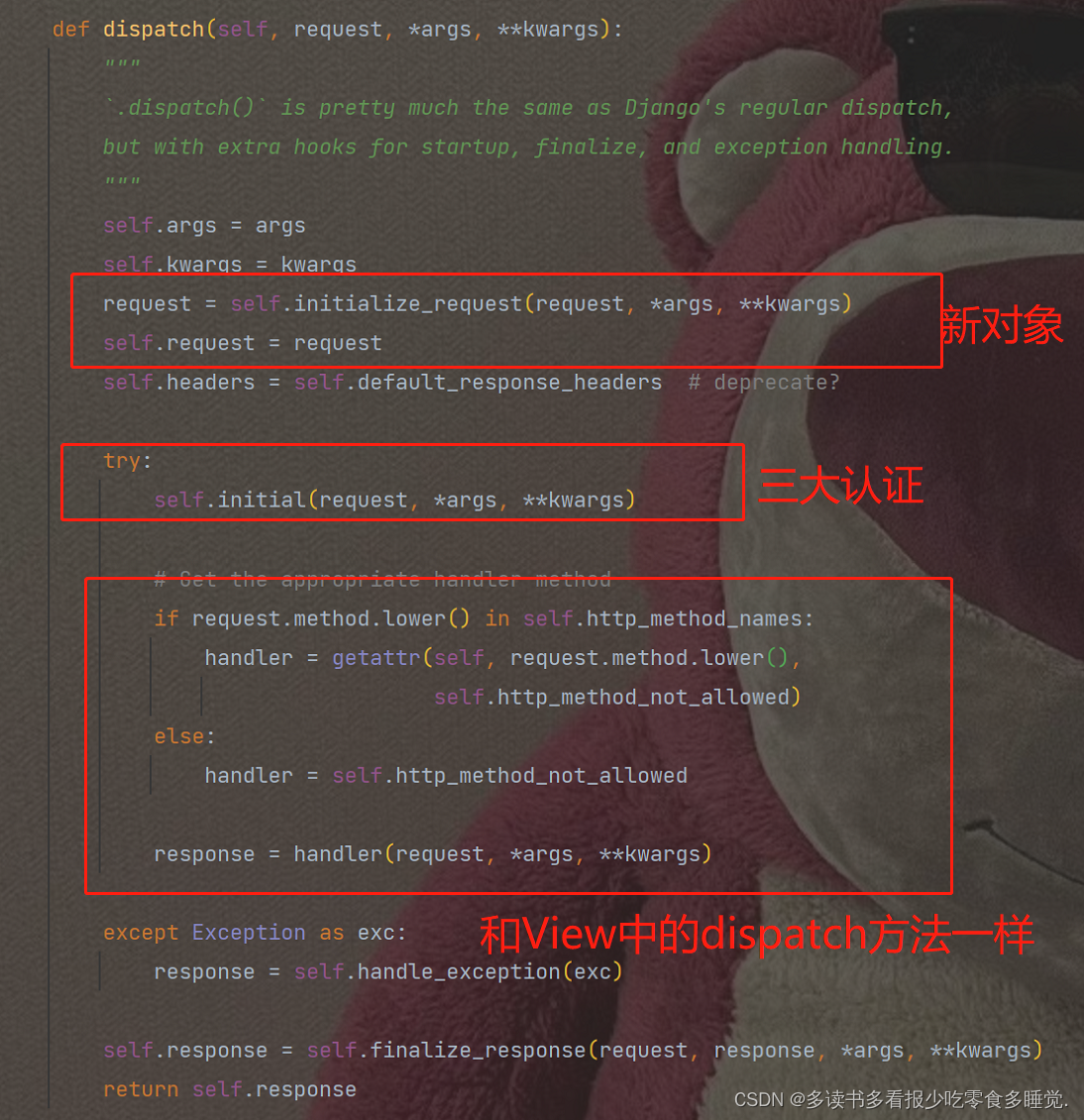 drf中的 APIView分析_drf框架apiview导致csrf-CSDN博客