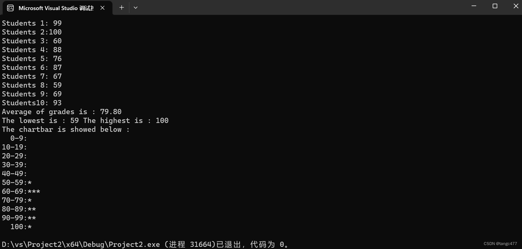 C动态数组详解与应用示例 Csdn博客 