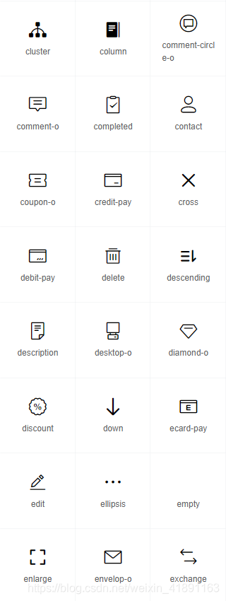 vant 自带ico样式与名称_vant icon-CSDN博客