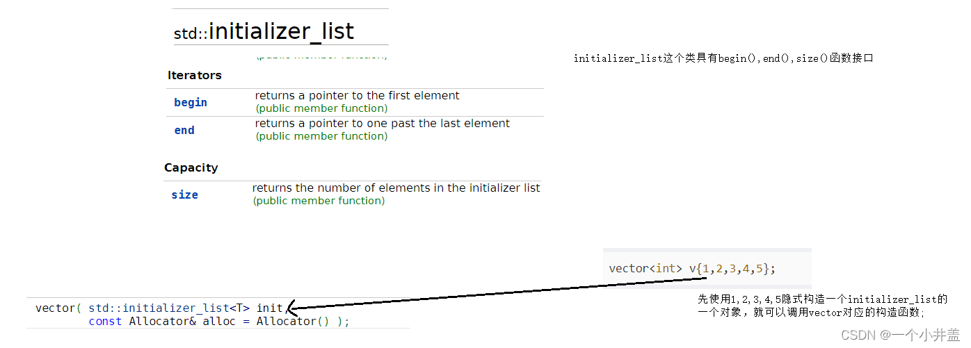 【C++11重点语法上】lambda表达式，初始化列表_c++ 列表表达式-CSDN博客