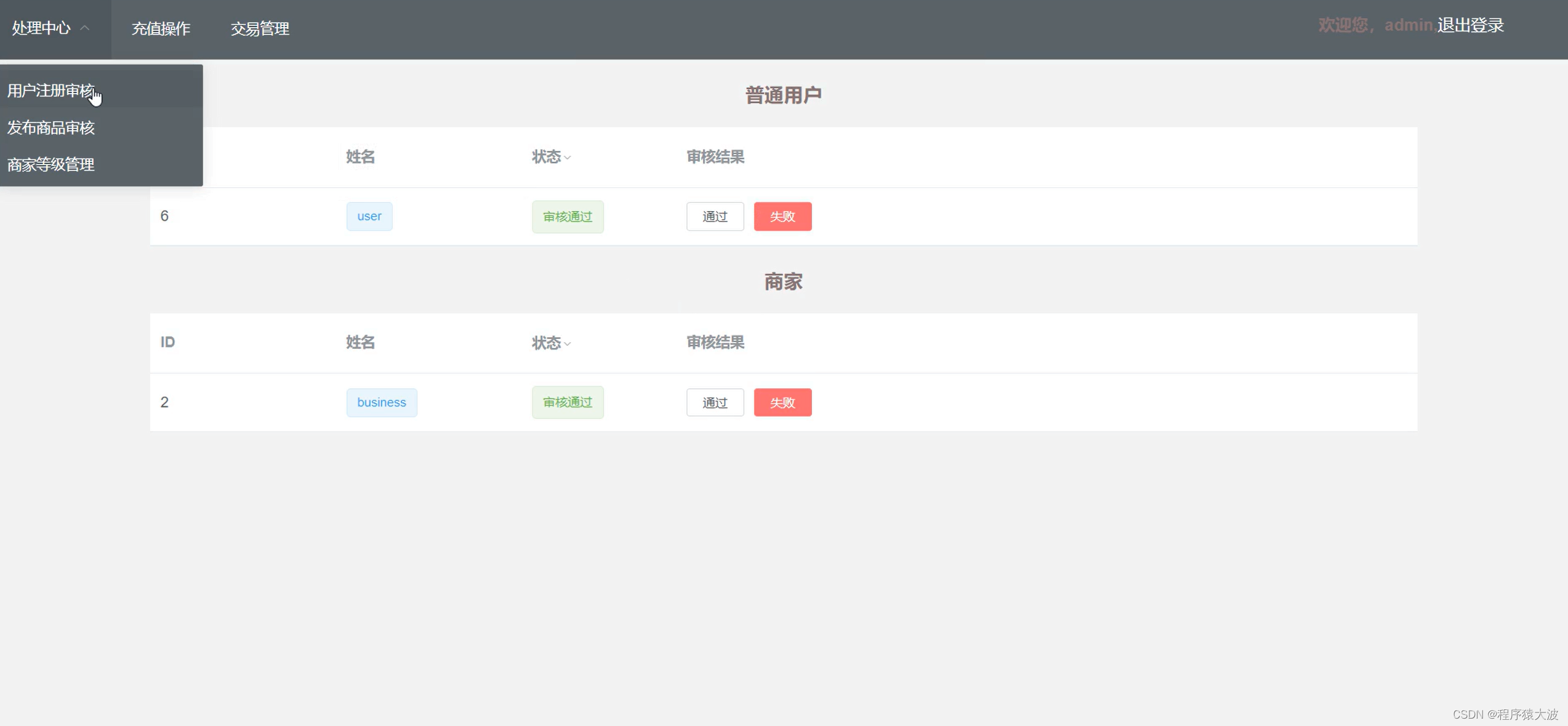 基于java Springboot和vue校园二手交易商城基于java Springboot和vue校园二手交易商城csdn Csdn博客 