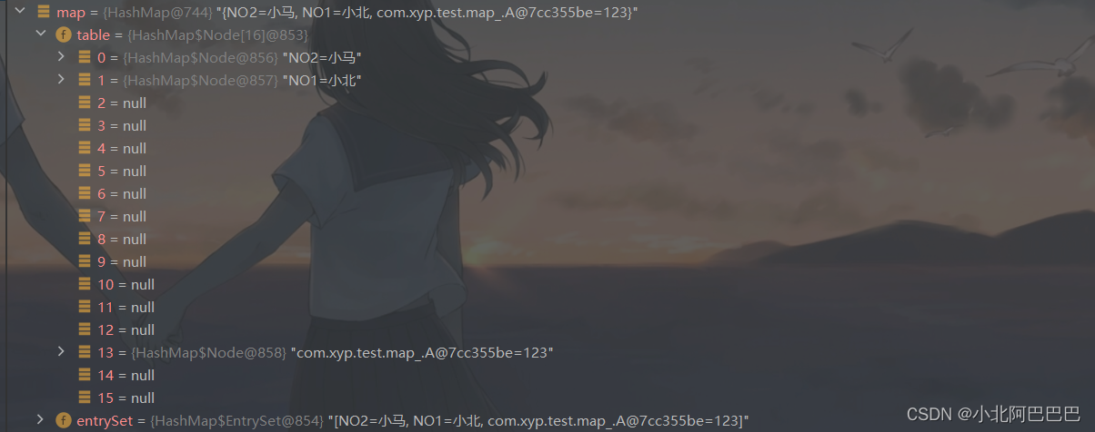 Map接口的特点_map接口的put特点-CSDN博客
