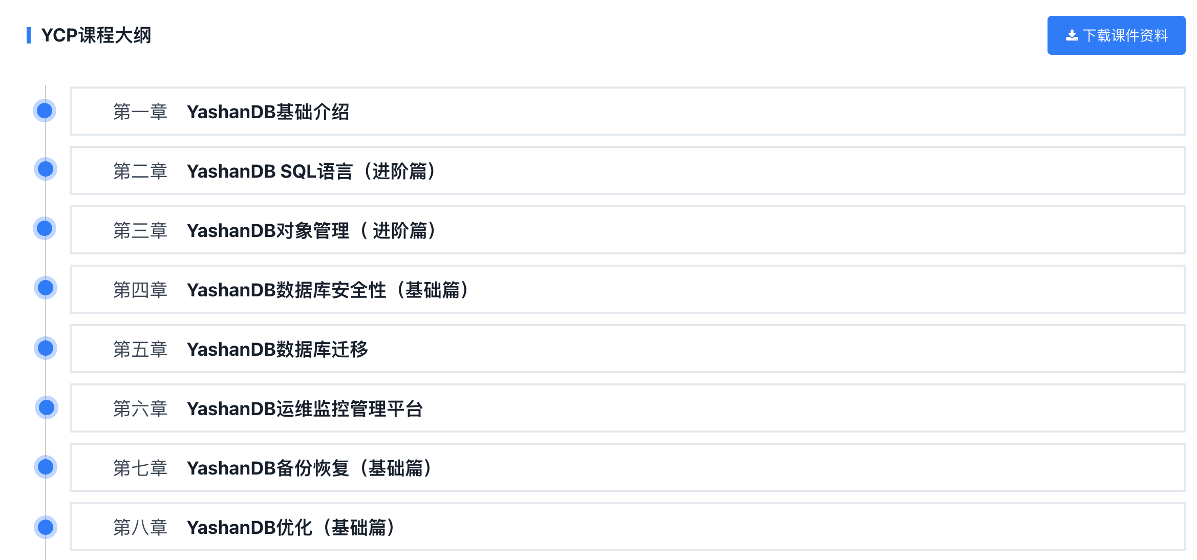 激动，五四青年节，拿下YashanDB认证YCP_崖山ycp考题-CSDN博客