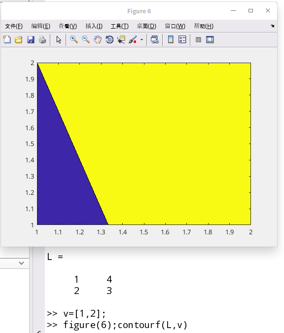 matlab contourf函数,matlab-colormap-contourf函数-CSDN博客