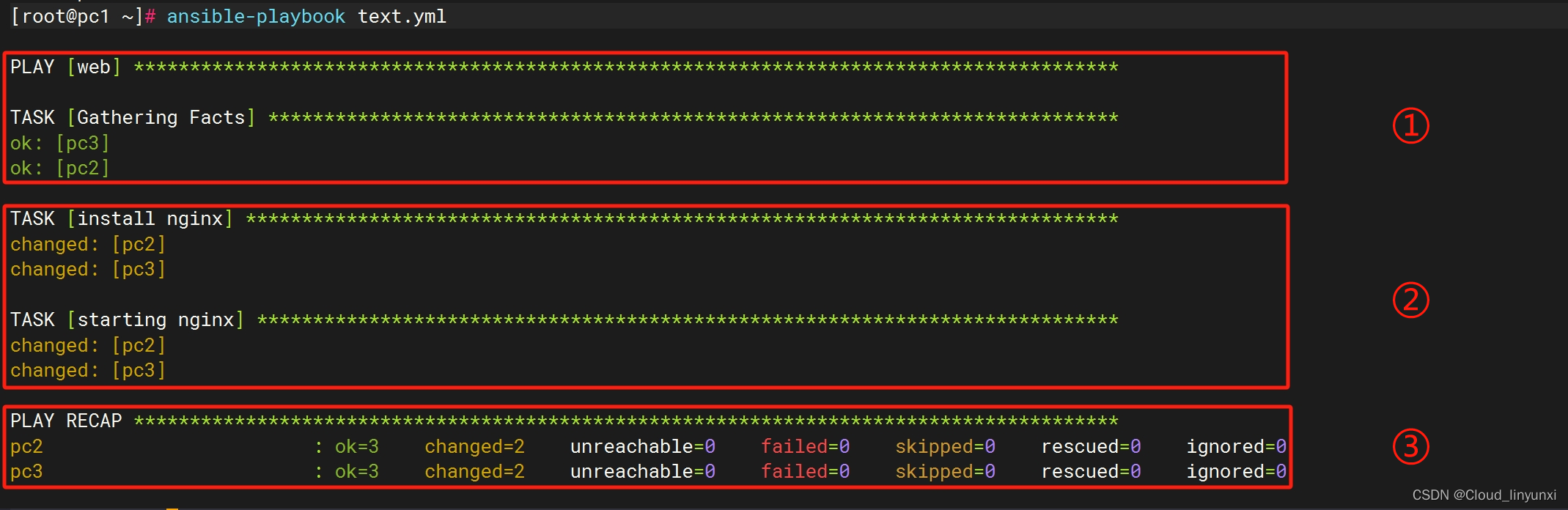Ansible playbook_ansible测试playbook-CSDN博客