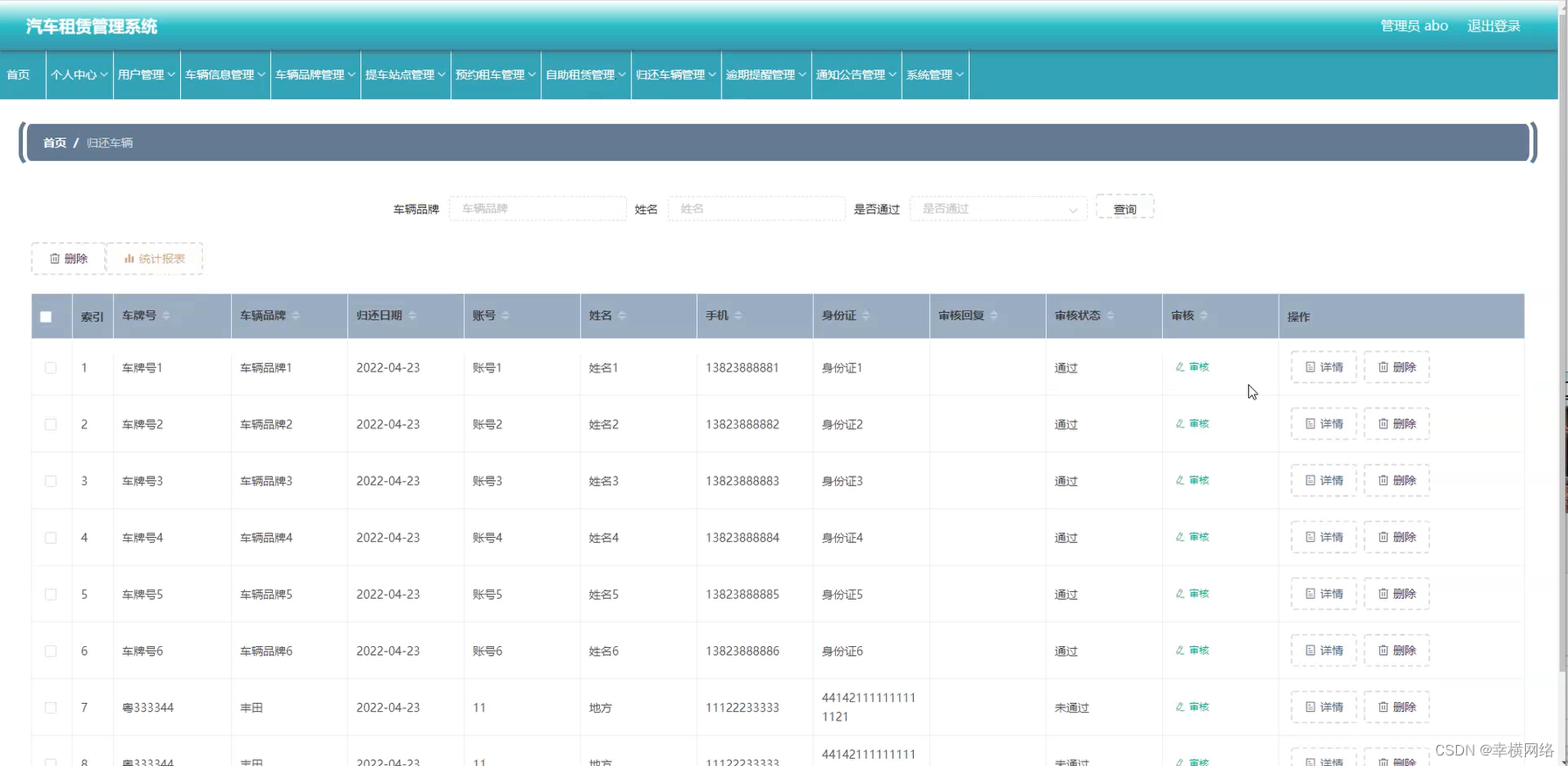 [附源码]java+ssm计算机毕业设计汽车租赁管理系统n5s69(源码+程序+数据库+部署)-CSDN博客