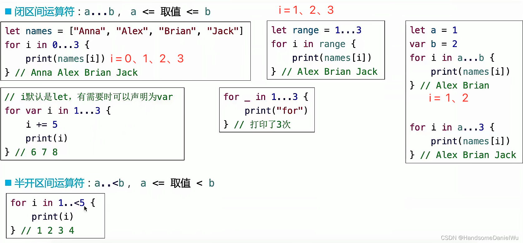 Swift语法2 if while for ... switch enum Fallthrough 元祖 inout Where typealias 高阶函数 嵌套函数_swift 元祖-CSDN博客