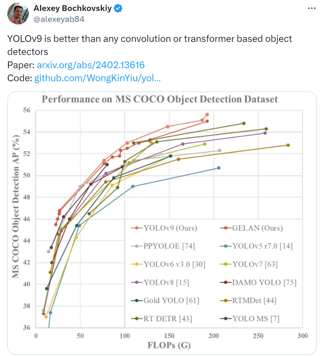 yolov9+bytetrack的目标跟踪实现-CSDN博客
