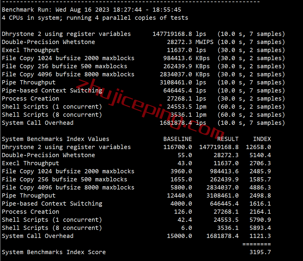 V.PS澳大利亚VPS测评-CSDN博客