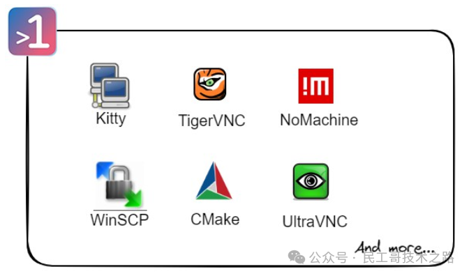 Windows 远程不要再用 mstsc 了，这款开源神器才是 YYDS！-CSDN博客