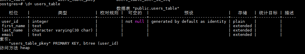 人大金仓数据库modify column功能介绍-CSDN博客