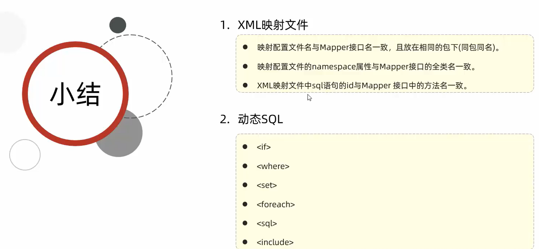 Java202303java学习笔记第四十七天 请求 基础操作 动态sql Foreach之2 Csdn博客 4047