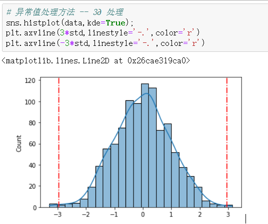 14、Pandas笔记12-异常值处理_pandas去除野点-CSDN博客