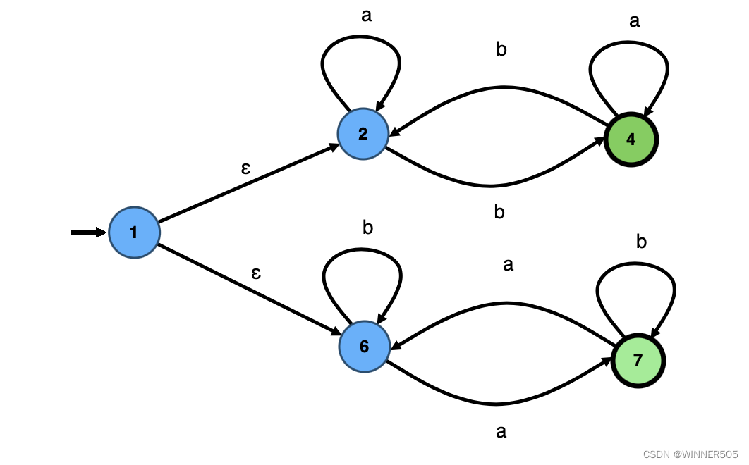 简洁代码与特殊字符串处理-CSDN博客